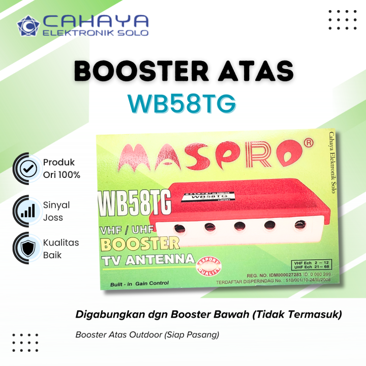 Booster Atas Maspro WB58TG UHF VHF Antena Digital Cocok untuk STB Set ...