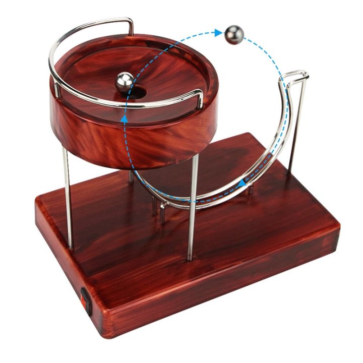 Kinetic Art Perpetual Movement Machine Kinetic Art Motion Inertial ...
