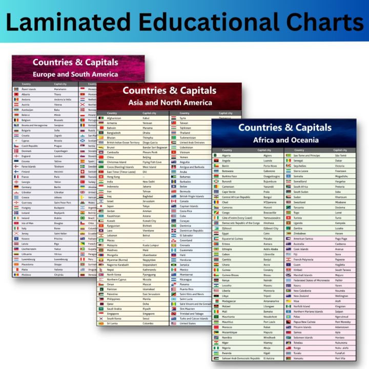 Laminated Countries and Capitals Charts for Kids, Learners and ...