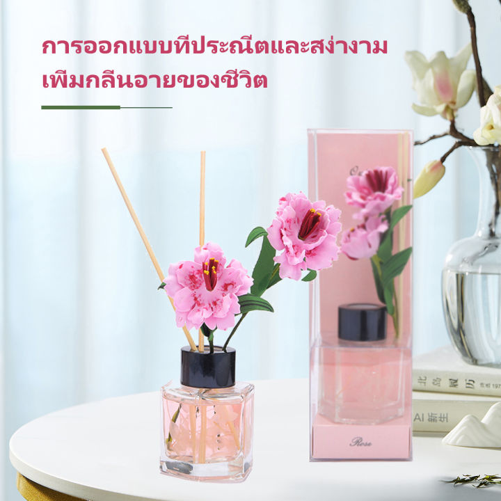น้ำหอมอโรม่า กล่องของขวัญน้ำหอม Reed Diffuser Aroma 50มล น้ำหอมบ้าน กลิ่นหอมติดทนนาน ดับกลิ่นใน ...