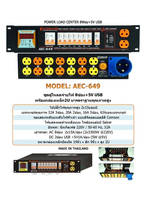 ตู้โหลด LOAD CENTER AEC-649 ตู้โหลดไฟ ตู้โหลด AEC649 พร้อม RACK ABS ...