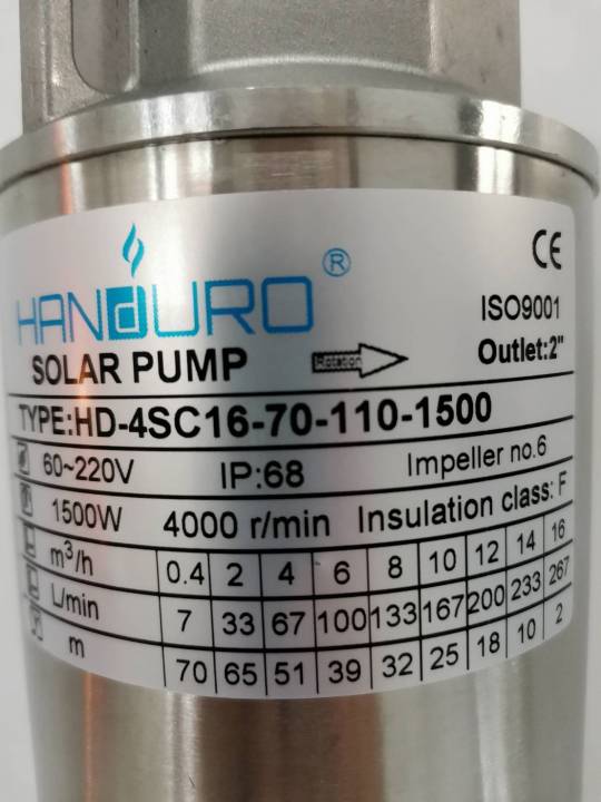 HANDURO ปั๊มน้ำบาดาล DC 1500W 110V 16 คิว 70 ม. ท่อน้ำ 2" รุ่น HD-4SC16 ...