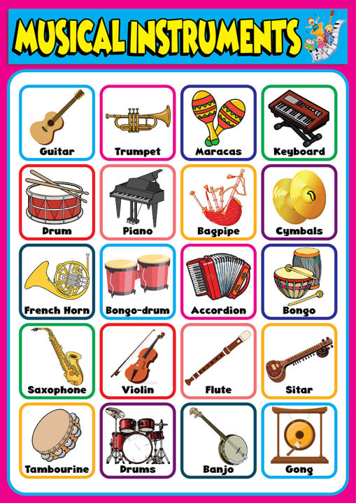 Musical Instrument Educational Chart - A4 Size Poster - Waterproof ...