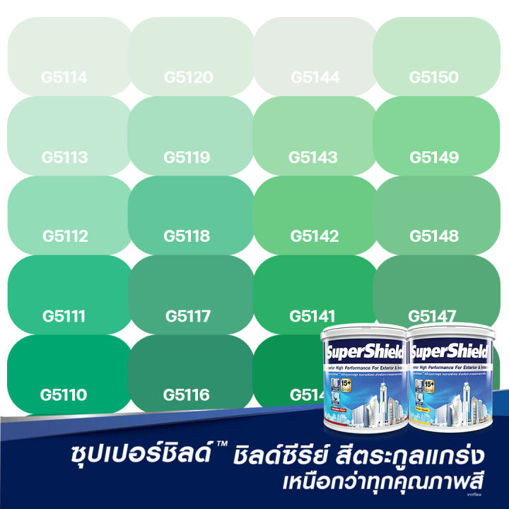 TOA SuperShield ซุปเปอร์ชิลด์ สีเขียว เฉดสีใหม่ ชนิด เนียน และ กึ่งเงา ...
