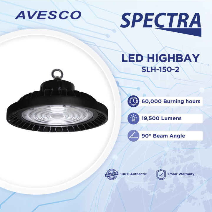 SPECTRA LED Highbay Fixture SLH-150-2 | High-Performance Industrial ...
