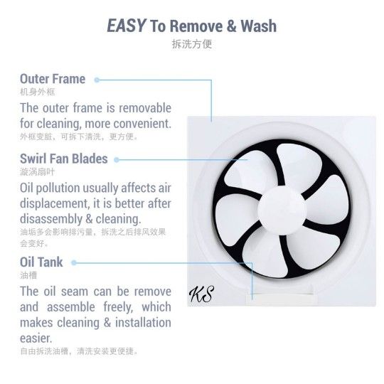 SINO WALL/CEILING EXHAUST FAN 8' 10' 12' | Lazada