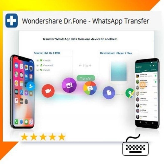 software Dr Fone whatsapp transfer backup - android iphone | Lazada ...