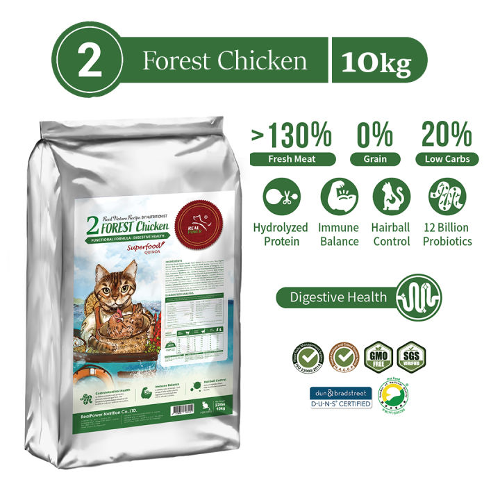 Real Power Pet Food-Holistic Cat Food for All Life Stages (No.2 Forest ...