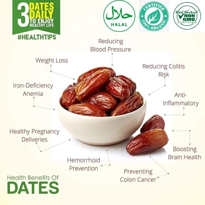 Imported Saudi Deluxe Dates /Ajwa Al-Madinah Dates 200g Expiry 2025 ...