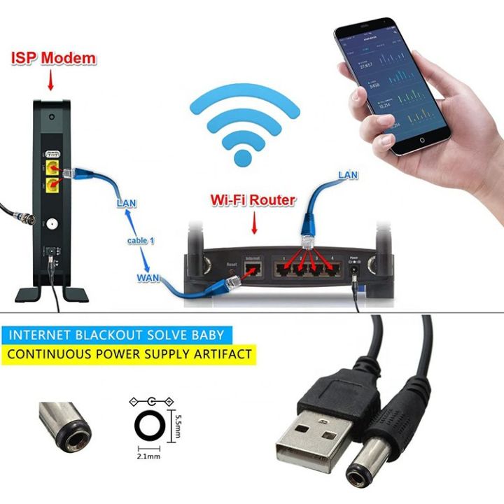 ZNA888.ph WiFi Connector to Powerbank Cable DC 5V to 12V USB Cable ...