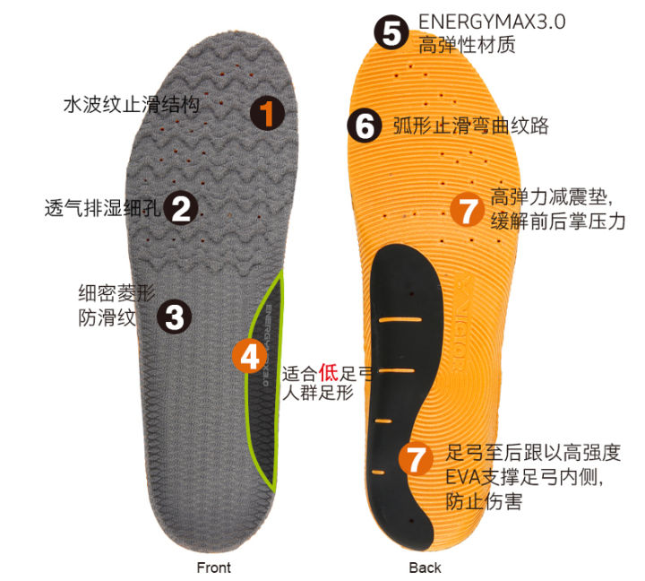 VICTOR Victory Badminton Insole VT-XD11 Victor Comfort Insole VT-XD10 ...