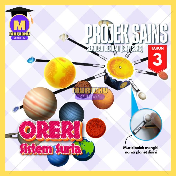 Oreri Sistem Suria - BAHAN PEMBELAJARAN PROJEK SAINS TAHUN 3 SEKOLAH RENDAH (SK) (SJKC) - 太阳系模型 ...