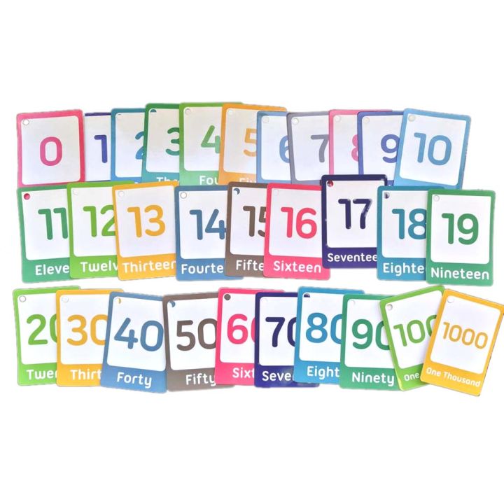 English Learning Flash Cards Toy Animal Number Shape Color ABC Letter ...