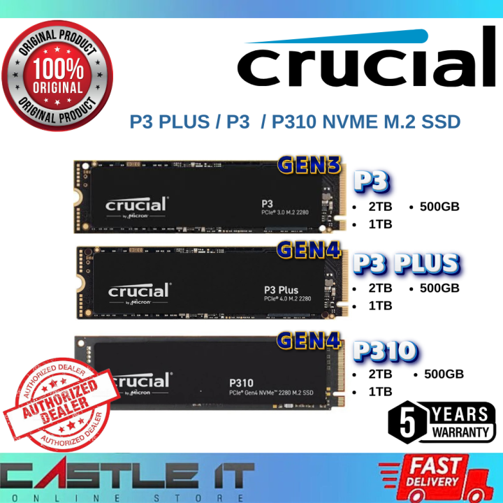 CRUCIAL P3 P3 PLUS P310 E100 NVME SSD M.2 2280 500GB 1TB 2TB 4TB GEN3 ...