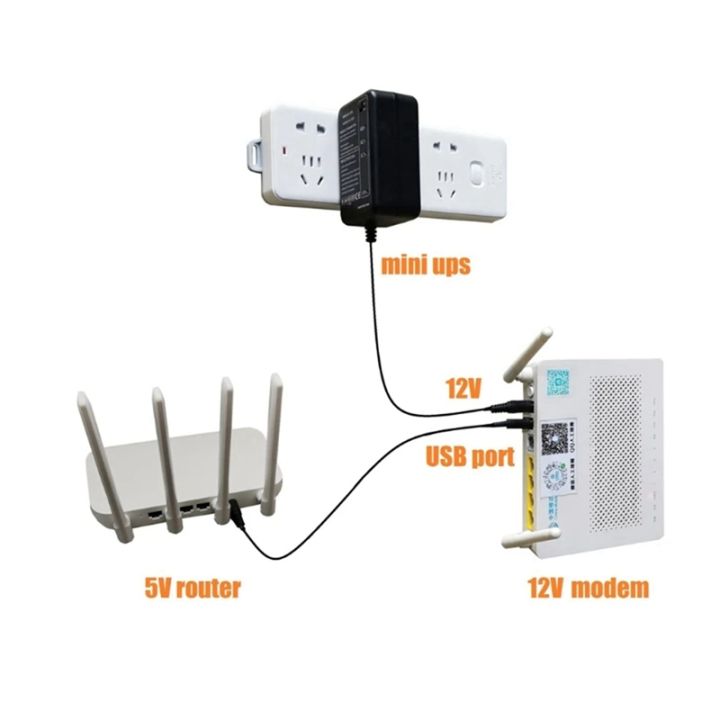 5V 9V 12V 18.5Wh 5000mAh UPS Backup Power Supply Adapter 5.5x2.1mm ...