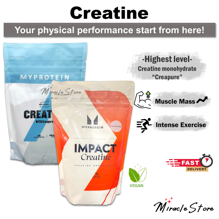 Myprotein Impact Creapure Creatine Monohydrate Powder 250g 500g 1kg ...
