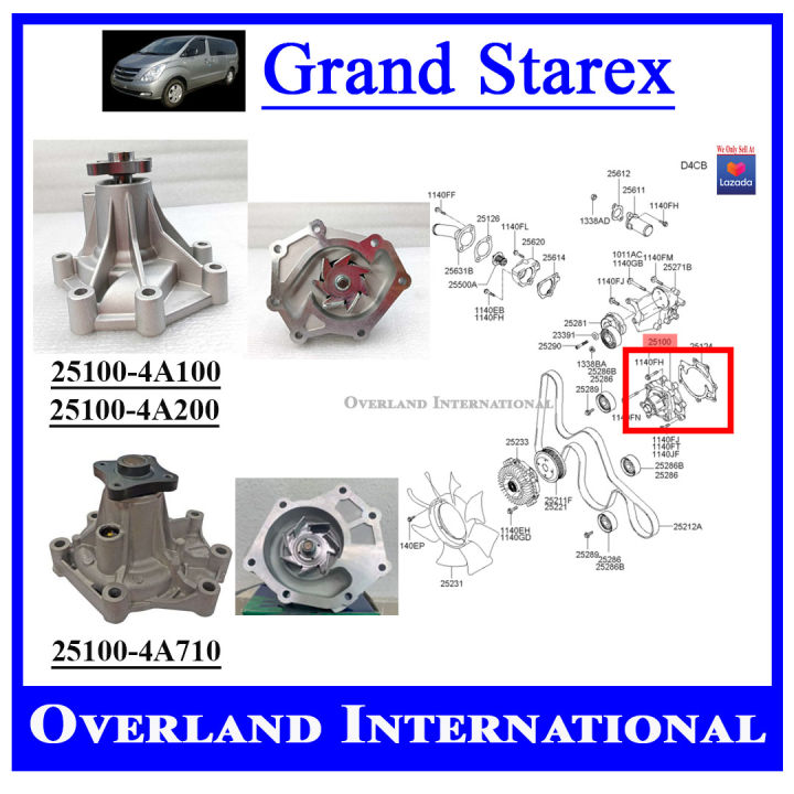 WATER PUMP ASSEMBLY - For Hyundai Grand Starex Diesel 2007-2022, 25100 ...