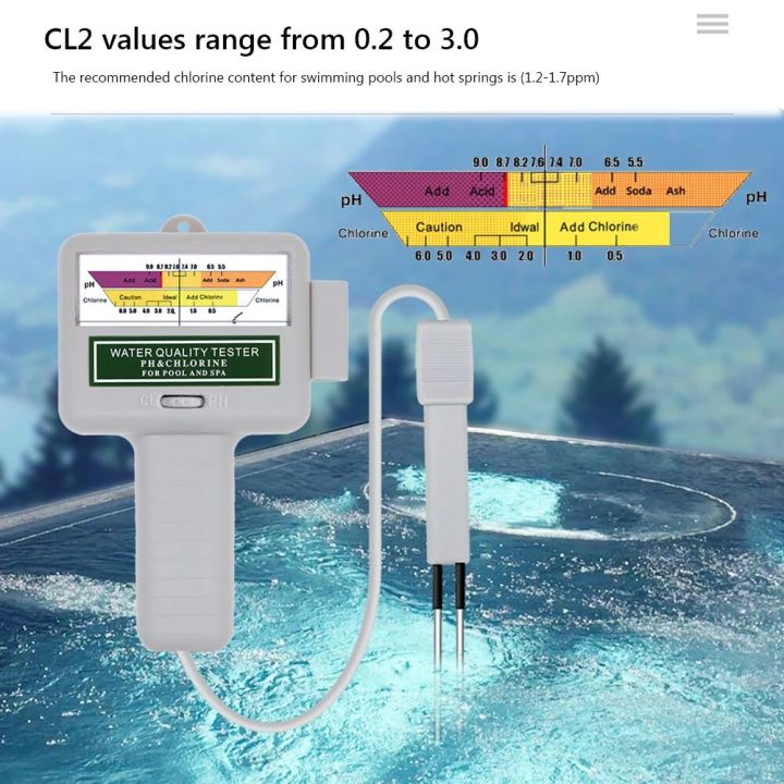 Portable 2-In-1 Water Monitor PH Chlorine Meter High Precision Easy To ...