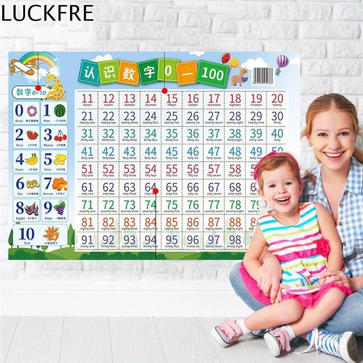 LUCKFRE Toddlers Preschoolers Number 0-100 Kindergarten Early Education ...