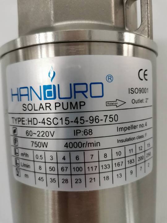 HANDURO ปั๊มบาดาล DC 750W 96V 15 คิว 45 ม. น้ำออก 2" ลงบ่อ 4" รุ่น ...