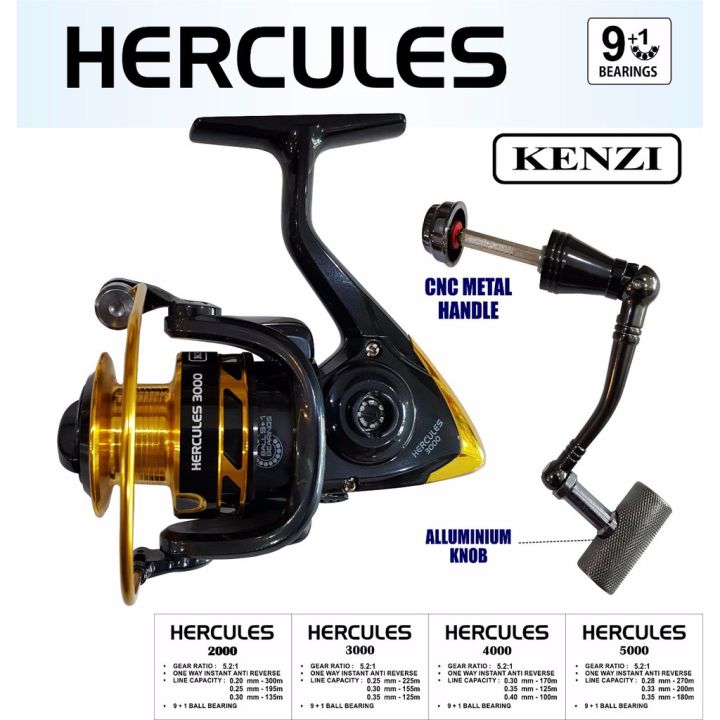 Reel Pancing Kenzi Hercules Aluminium Spool | Lazada Indonesia