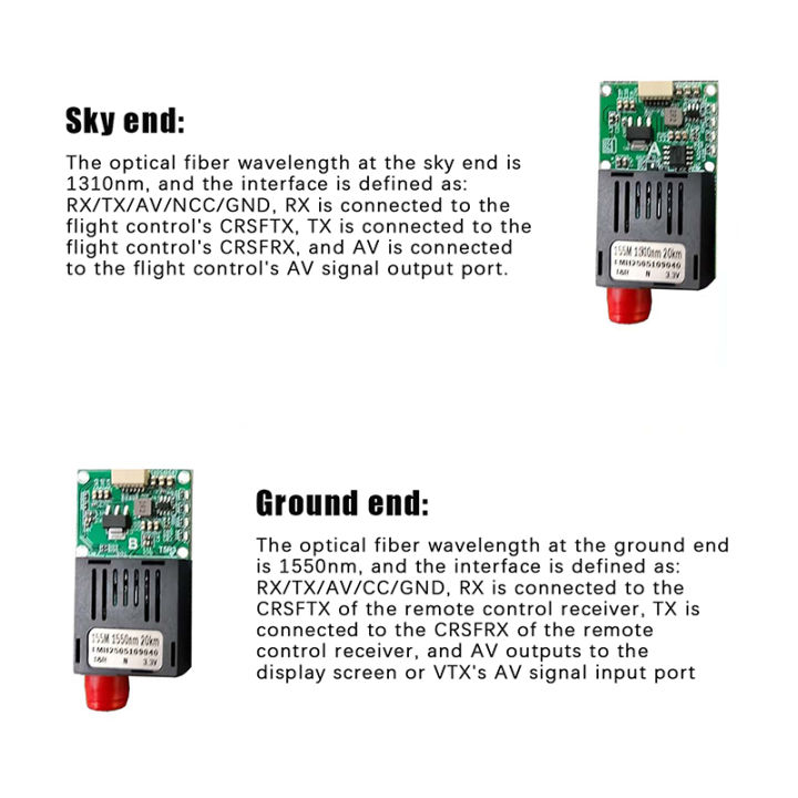 [JINXING] UAV Fiber Optic Module TTL Optical Transceiver UART SBUS To ...
