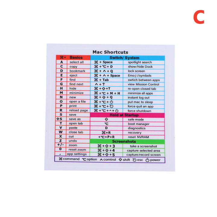 zhoutt MacOS Reference Keyboard Computer Shortcut Sticker Adhesive ...