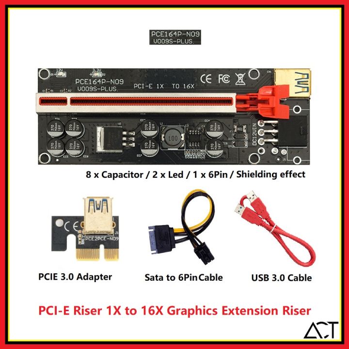 PCI-E Riser 1X to 16X Graphics Extension Riser Card / PCI-E USB 3.0 GPU ...