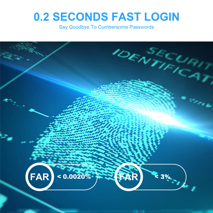 USB Fingerprint Reader for Security Key Biometric Fingerprint Scanner ...