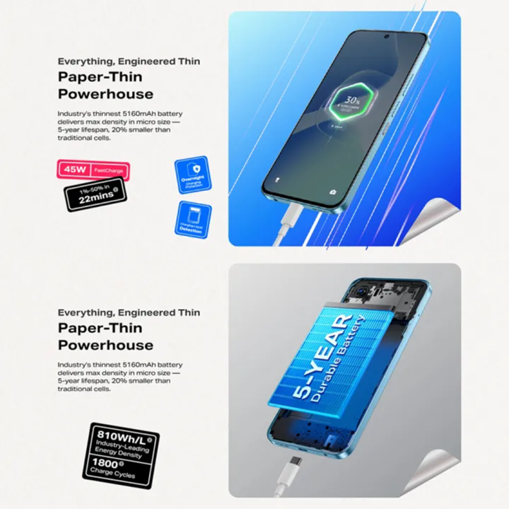 Infinix HOT 60 Pro Smartphone | 8GB+256GB | MediaTek Helio G200 | 6.78 ...