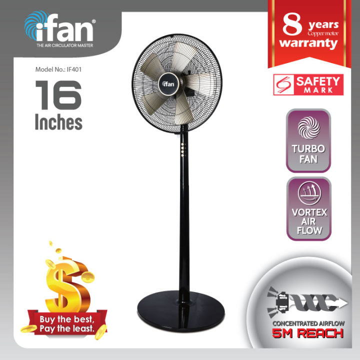 iFan Stand Fan 16 inch with Air Circulator & Oscillation (IF401 ...
