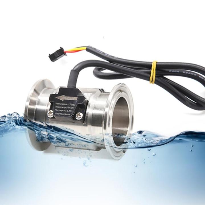 Accurate Water Usage Meter Efficient Water Meter Water Consumption ...