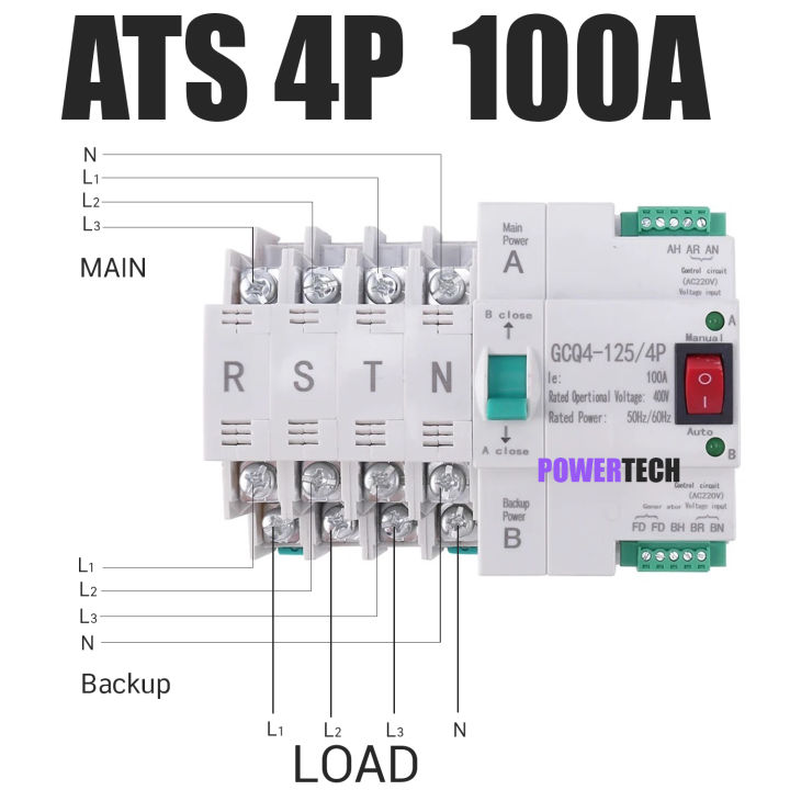 ATS 4P 63A, 100A Dual Power ATS เบรกเกอร์สวิทช์ไฟฟ้า ats Automatic transfer switch switch เวลาใน ...
