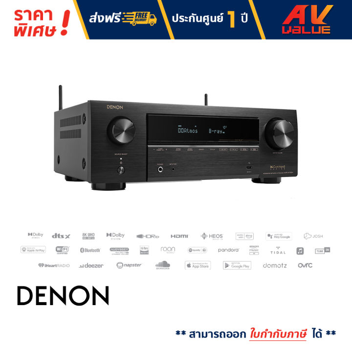 DENON AVR-X1700H 7.2ch 8K AV Receiver with 3D Audio, Voice Control and ...