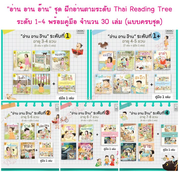 อ่าน อาน อ๊าน ชุดฝึกอ่านตามระดับ Thai Reading Tree ครบชุด 30 เล่ม ...
