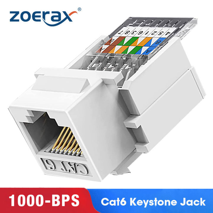 ZoeRax Cat5e Cat6 Tool-Less Keystone Jack Connector Adapter, Keystone ...