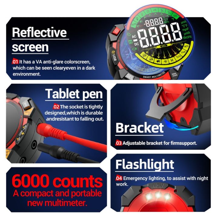 Digital Multimeter with VA Screen and Anti Burning Fuse for Safe ...