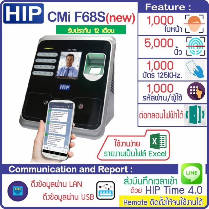 HIP CMIF68S เครื่องสแกนใบหน้า ลายนิ้วมือ ทาบบัตร บันทึกเวลาการทำงานด้วยใบหน้า Face Scan พร้อมชุด ...