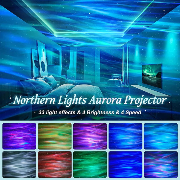USB Galaxy Projector Aurora Night Light 360° Rotating GB Colorful with ...