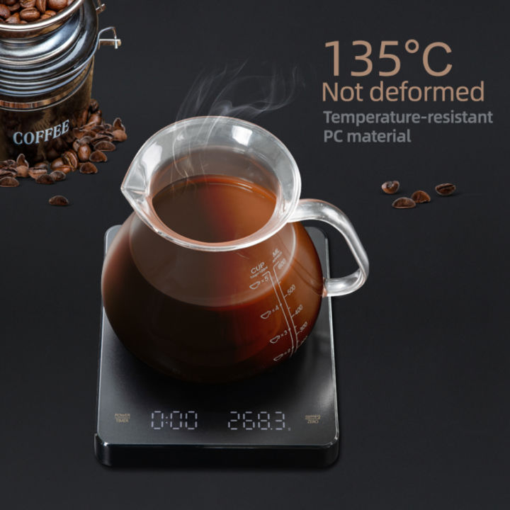 FINGTION FINGTION 3kg / 0.1g LED Hidden Screen Rechargeable Coffee ...