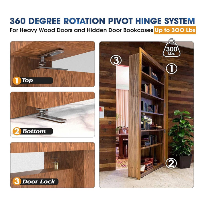 Door Pivot Hinge, Pivot Hinge System with Goal Kick Hardware, for Heavy ...