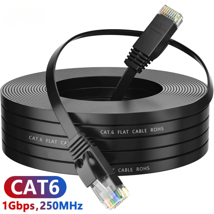 Kabel Ethernet Cat6 Data 1-30m Kabel Ethernet Cat6 1000Mbps Kabel ...