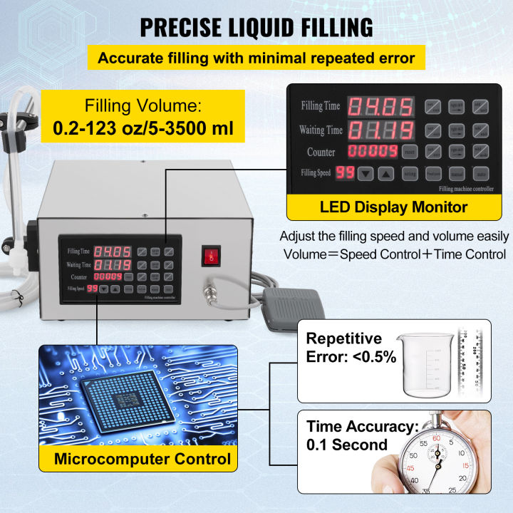 Semi Auto Digital Control Electric Filling Machine Liquid Filling 5 ...