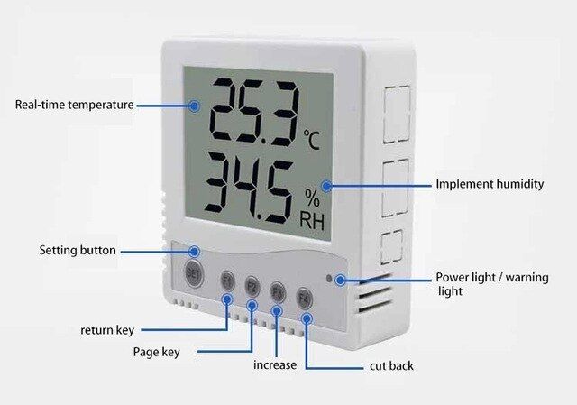 Temperature And Humidity Sensor Transmitter Modbus Rs485 Lcd Display ... Temperature And Humidity Sensor Transmitter Modbus Rs485 Lcd Display ...