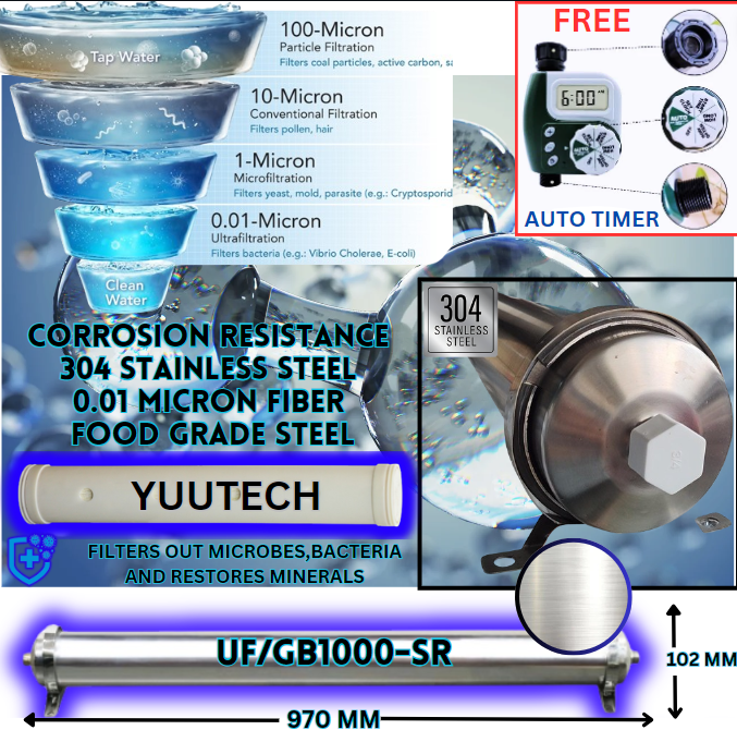 UF/GB1000-SR Ultra Filtration Membrane with 0.01 Micron pore Water ...