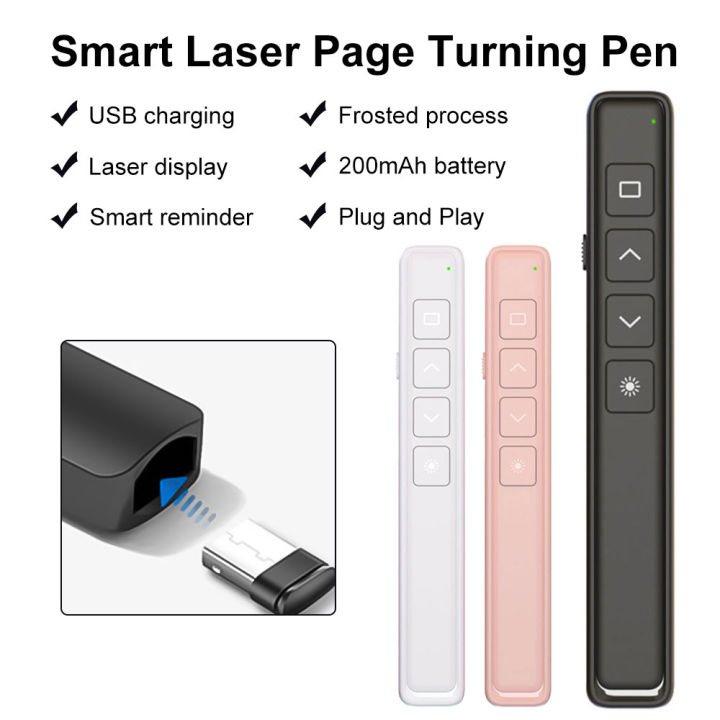 2.4GHz Wireless Presentation Clicker Powerpoint Pen USB Remote Control ...