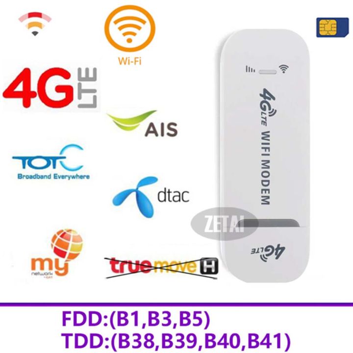 4G Mobile WIFI SIM ROUTER Lte Wifi Router Pocket WiFi แอร์การ์ด โมบาย ...