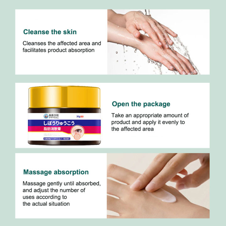 Eye Fat Particle Removal Cream, Zero Fat Spot Eye Cream, Smooth Eye Fat ...