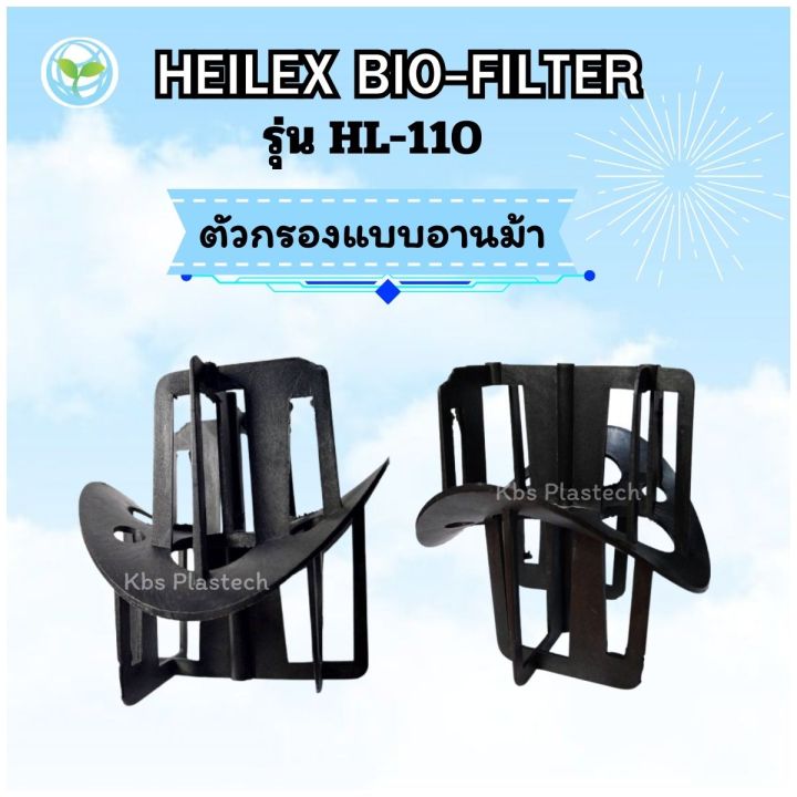 มีเดียตัวกรอง Heilex Media HL-110 ขนาด 100x100mm. สำหรับบำบัดอากาศ ...