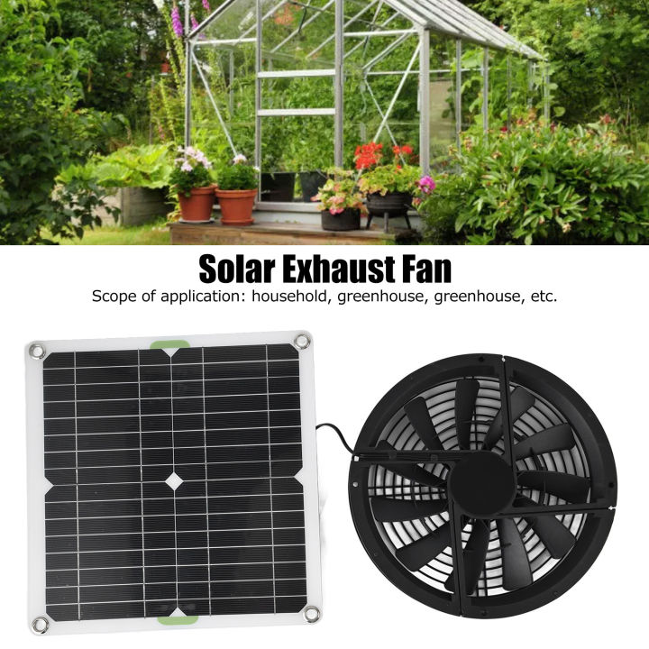 [Ganlitong] Solar Panel Fan Kit 10in 100W Waterproof Solar Panel Round ...